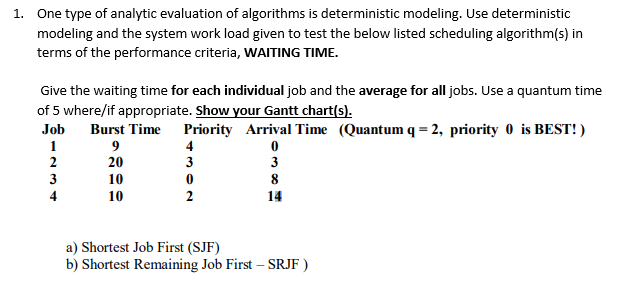 Solved One type of analytic evaluation of algorithms is | Chegg.com