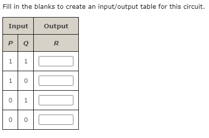 Solved Give the output signals for the circuit if the input | Chegg.com