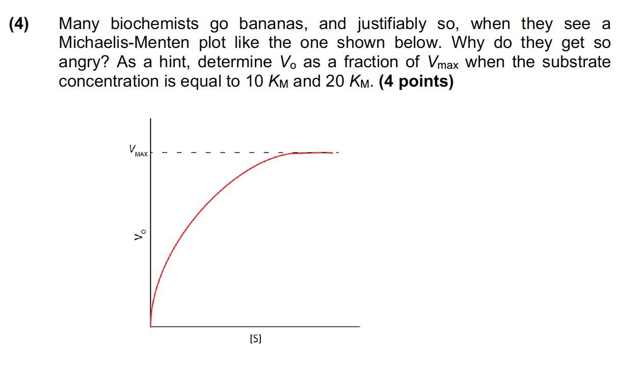 Solved Many biochemists go bananas, and justifiably so, when | Chegg.com