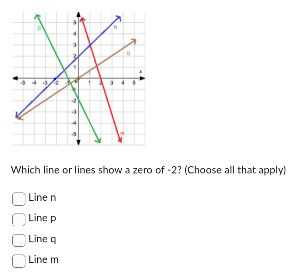 Solved Which line or lines show a zero of -2 ? (Choose all | Chegg.com