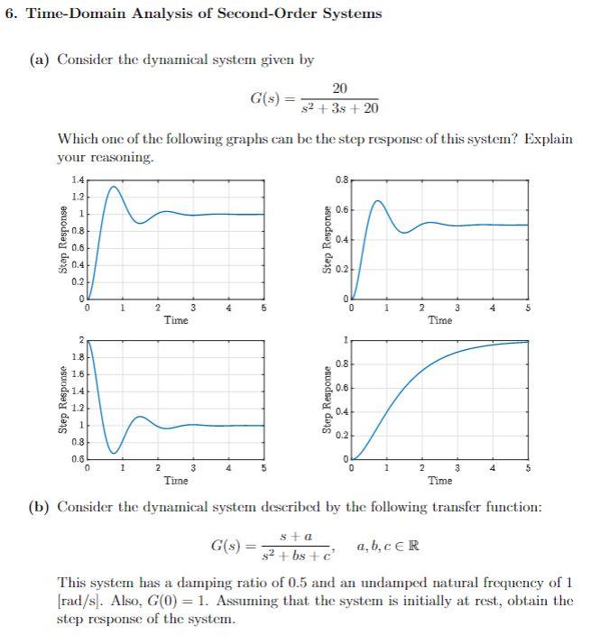 Solved 3. Time-Domain Analysis of Second-Order Systems (a) | Chegg.com