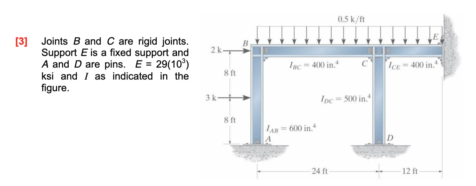 Solved Joints B and C are rigid joints. Support E is a fixed | Chegg.com