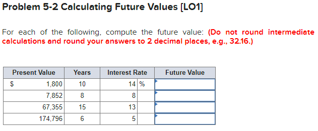 Solved Problem 5-2 Calculating Future Values [LO1] For each | Chegg.com