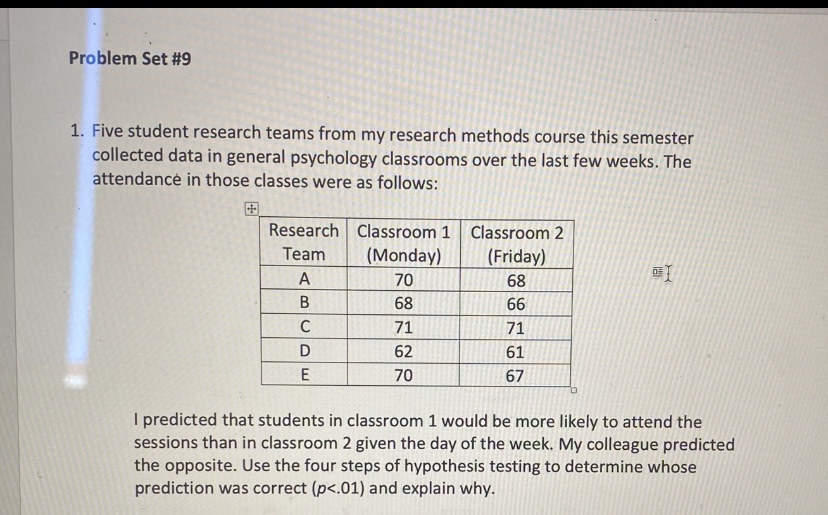 Solved Problem Set #9Five student research teams from my | Chegg.com