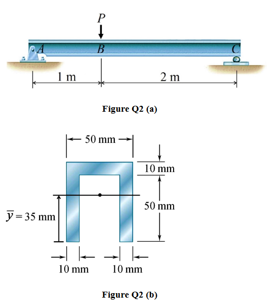 Solved c) Determine the moment to cause the yielding in the | Chegg.com