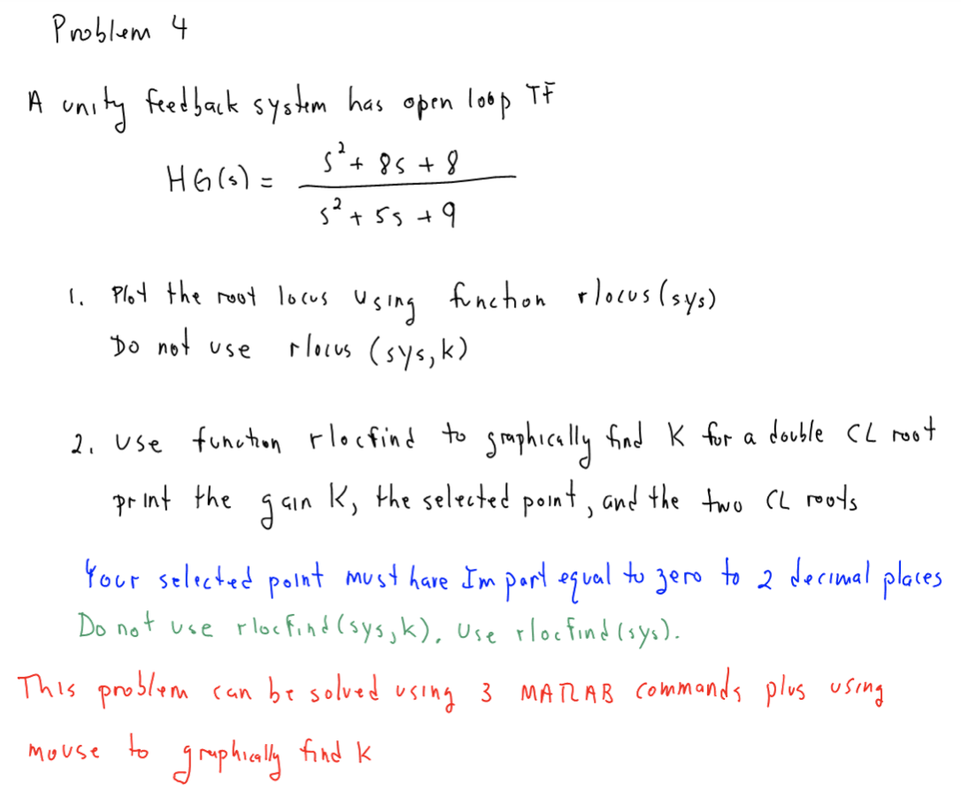 Solved Problem 4A unity feedback system has open 100p | Chegg.com