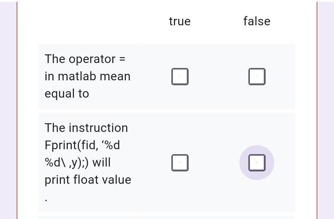 Solved true false The operator = in matlab mean equal to The | Chegg.com