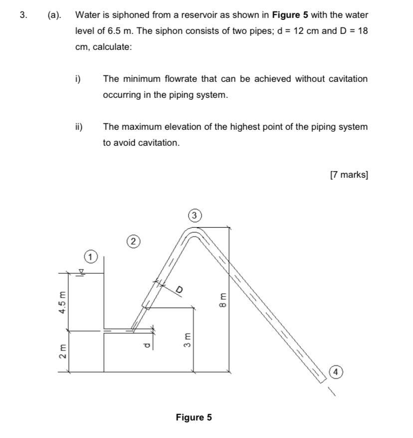 Solved 3. (a). Water is siphoned from a reservoir as shown | Chegg.com