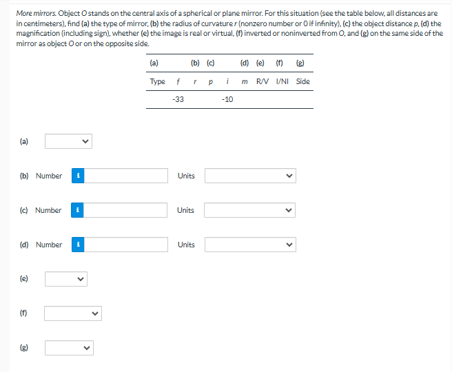 More mirrors. Object O stands on the central axis of | Chegg.com