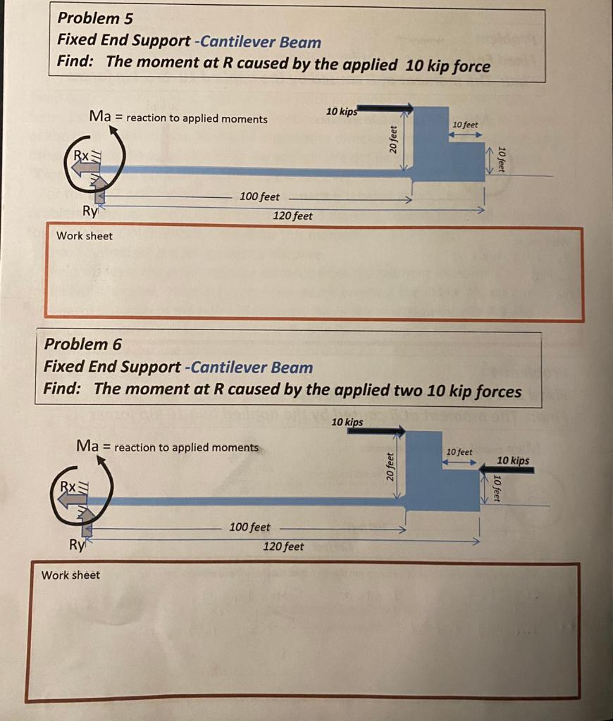 Solved Problem 5 Fixed End Support-Cantilever Beam Find: The | Chegg.com