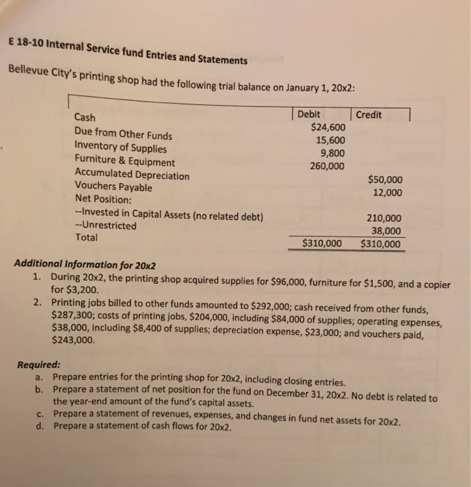 Solved E 18-10 Internal Service fund Entries and Statements | Chegg.com
