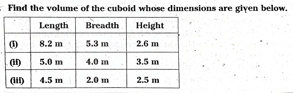 Solved Find the volume of the cuboid whose dimensions are | Chegg.com