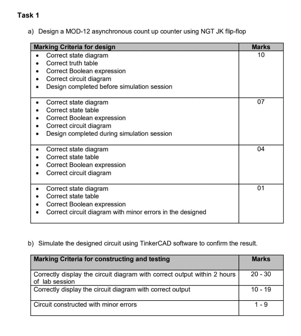 Solved Task 1 a) Design a MOD-12 asynchronous count up | Chegg.com