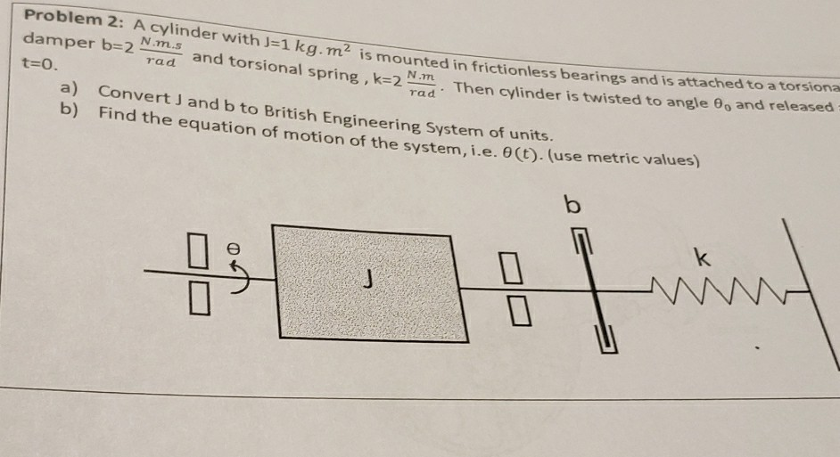 Solved Problem 2: A cylinder with J- damper b-2 Nm hth3 | Chegg.com