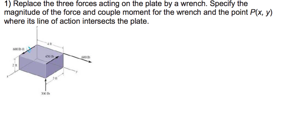 Solved 1) Replace the three forces acting on the plate by a | Chegg.com