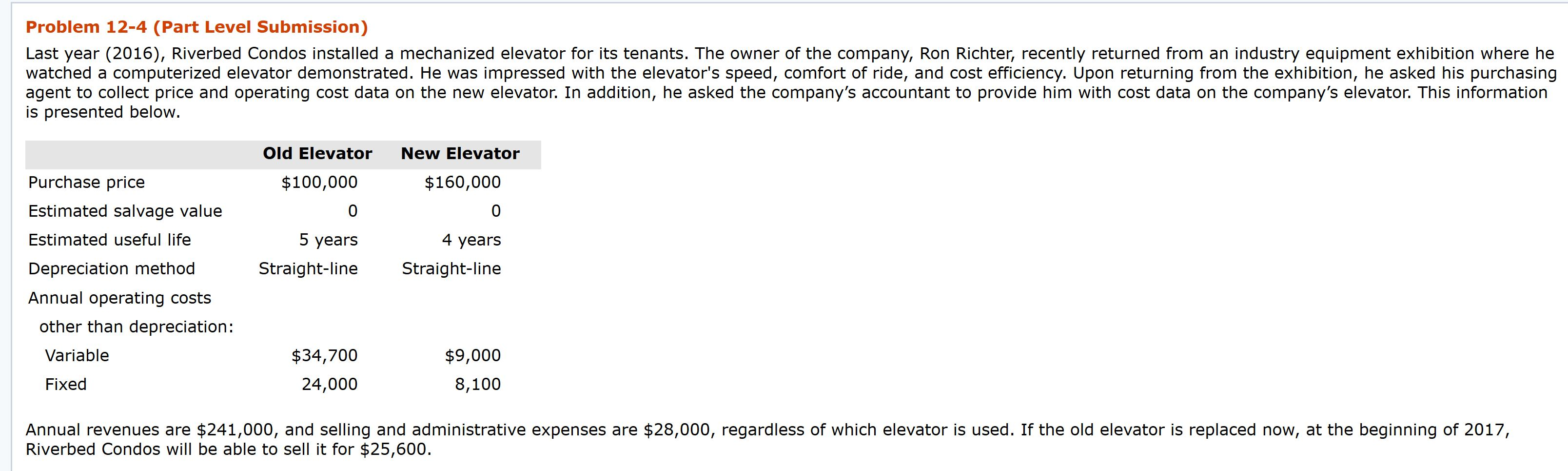 Solved Problem 12-4 (Part Level Submission) Last year | Chegg.com