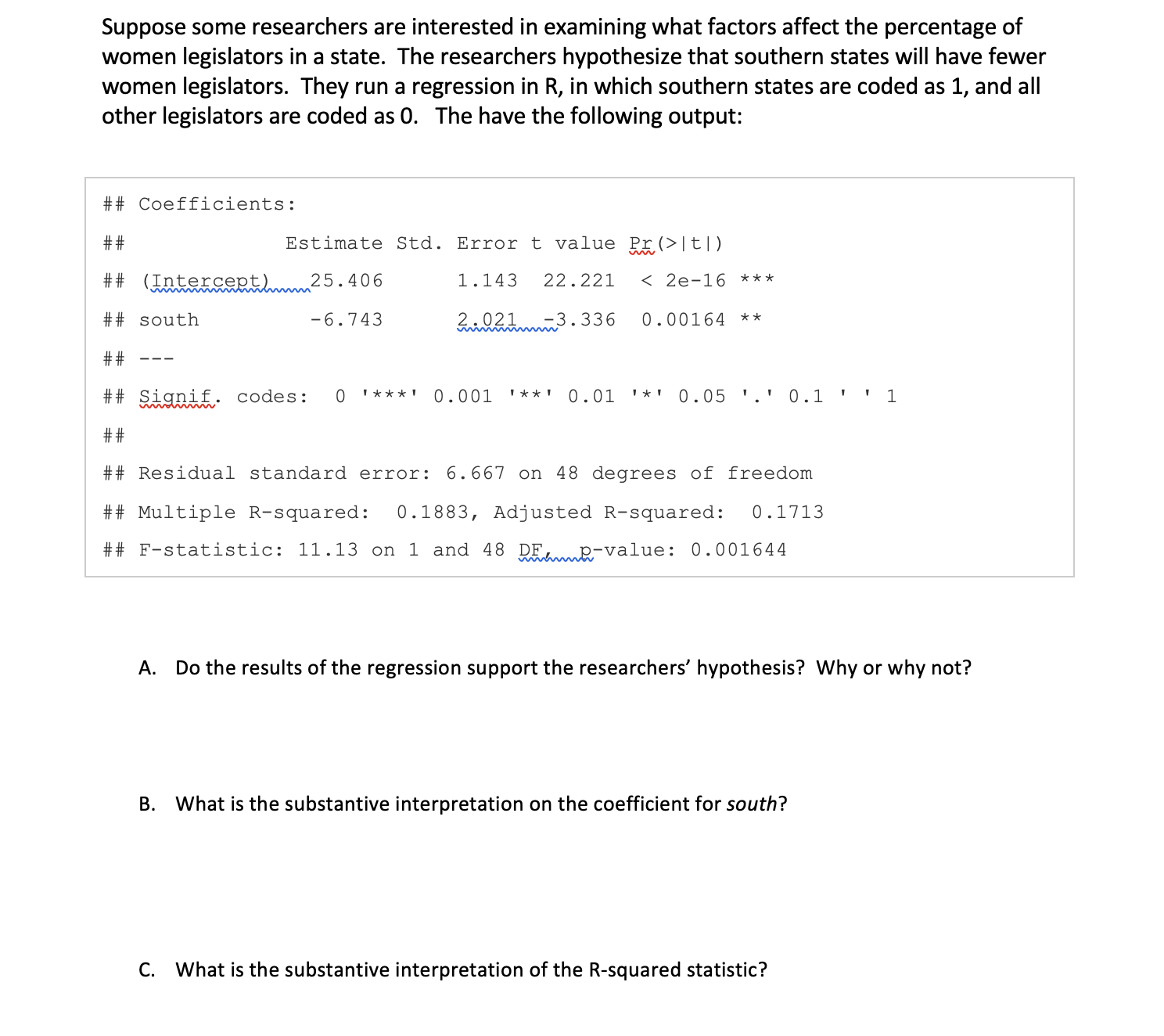 Solved Suppose some researchers are interested in examining | Chegg.com
