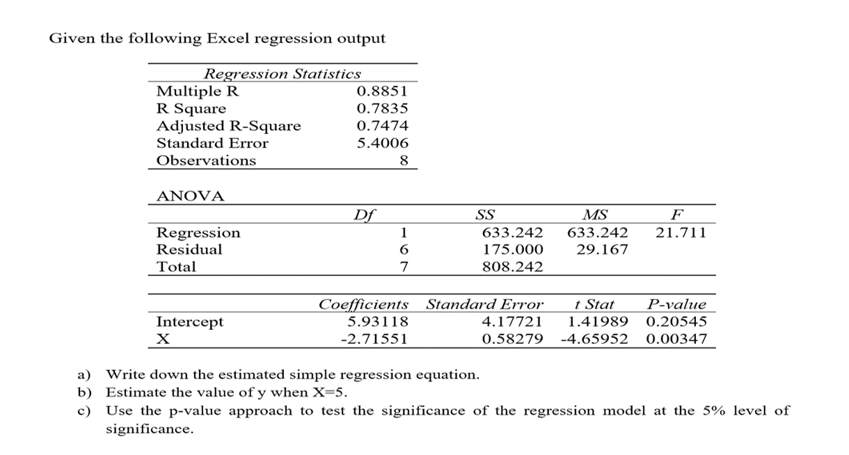 Solved Note: The question is repeated a lot, but the | Chegg.com