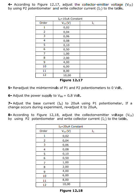 Solved EXPERIMENTAL PROCEDURE: Apply power to supply and | Chegg.com