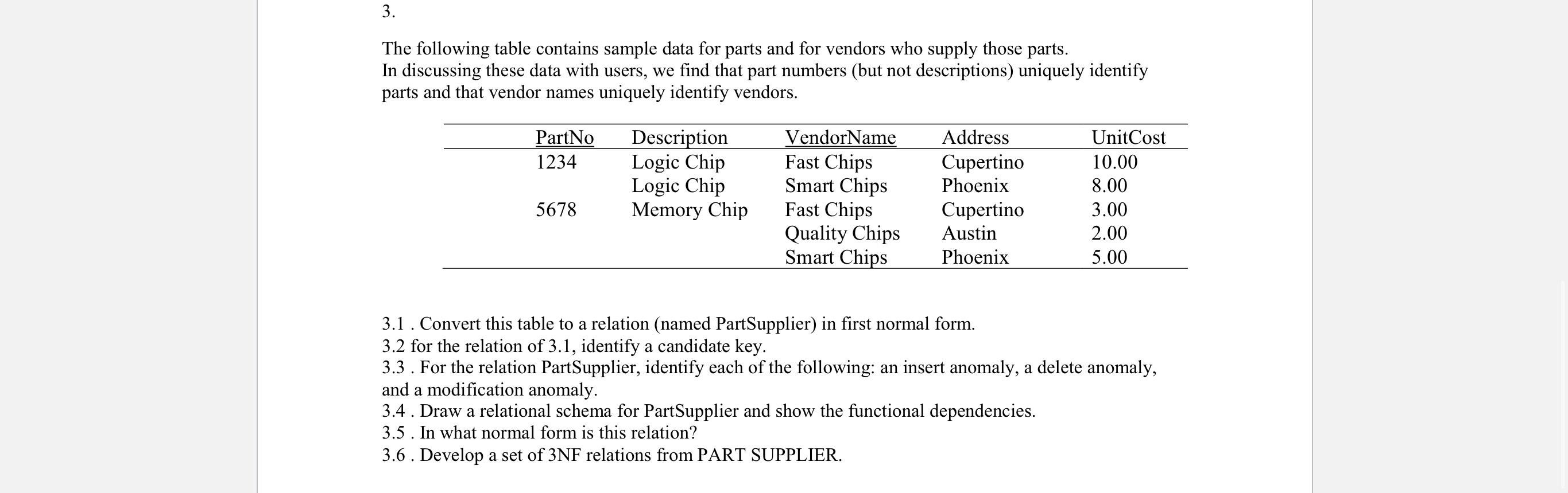 Solved The following table contains sample data for parts | Chegg.com