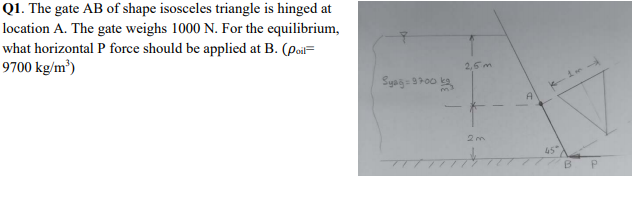 Solved Q1. The gate AB of shape isosceles triangle is hinged | Chegg.com