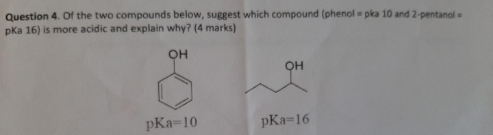 Solved Question 4. Of the two compounds below, suggest which | Chegg.com