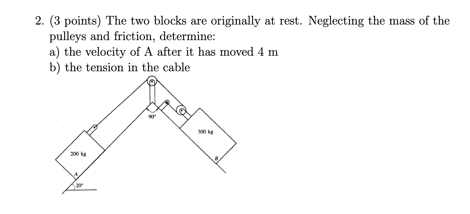 Solved 2. (3 points) The two blocks are originally at rest. | Chegg.com