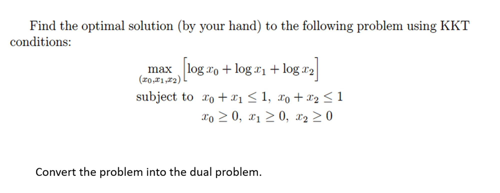 Solved Find the optimal solution (by your hand) to the | Chegg.com