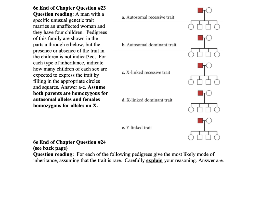 Solved a. Autosomal recessive trait b. Autosomal dominant | Chegg.com