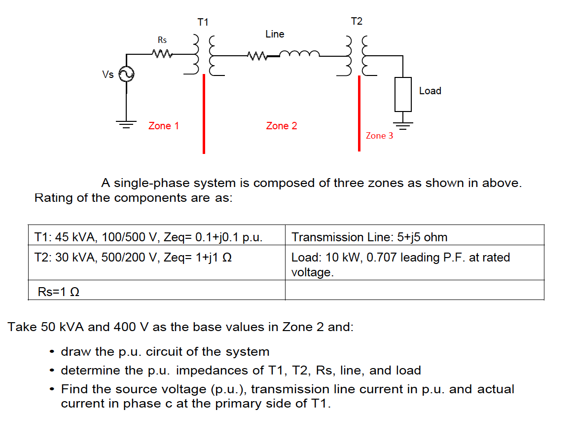 Solved T1 T2 Line Rs Vs Load Zone 1 Zone 2 Zone 3 A | Chegg.com
