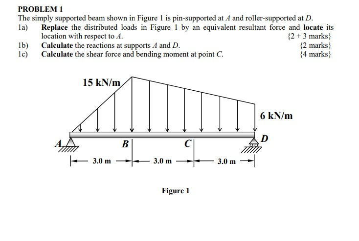 Solved la) PROBLEM 1 The simply supported beam shown in | Chegg.com
