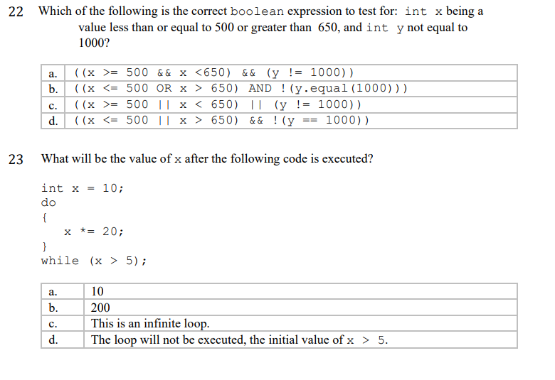 Solved 1 Which one of the following is the "not equal" | Chegg.com