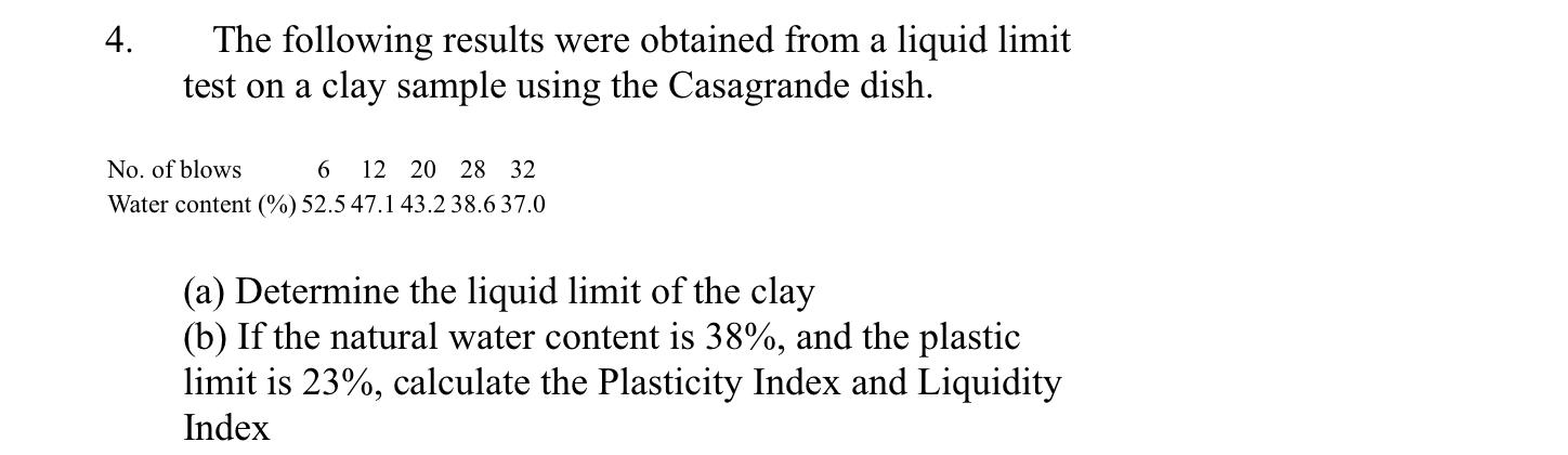 Solved 4. The following results were obtained from a liquid | Chegg.com