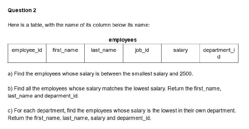 Solved Question 2 Here is a table, with the name of its | Chegg.com
