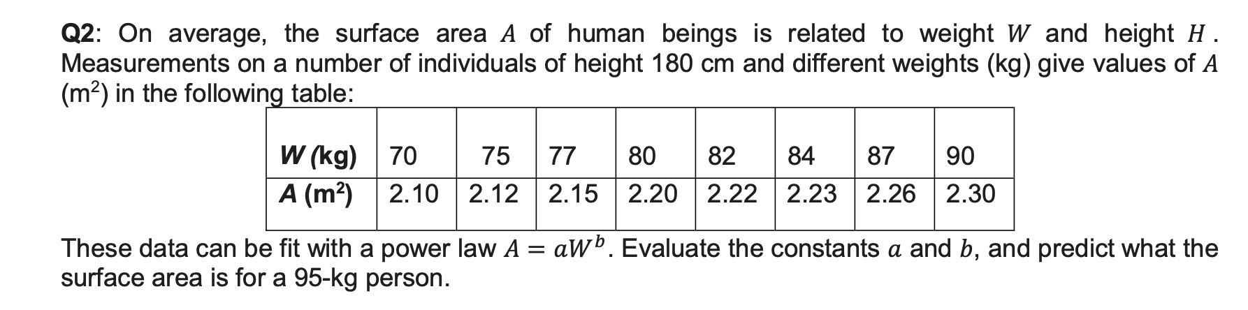Solved Q2: On average, the surface area A of human beings is | Chegg.com