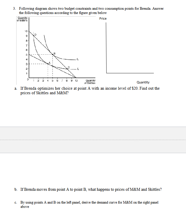 Solved Following diagram shows two budget constraints and | Chegg.com