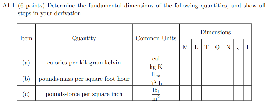 Solved A1.1 (6 points) Determine the fundamental dimensions | Chegg.com