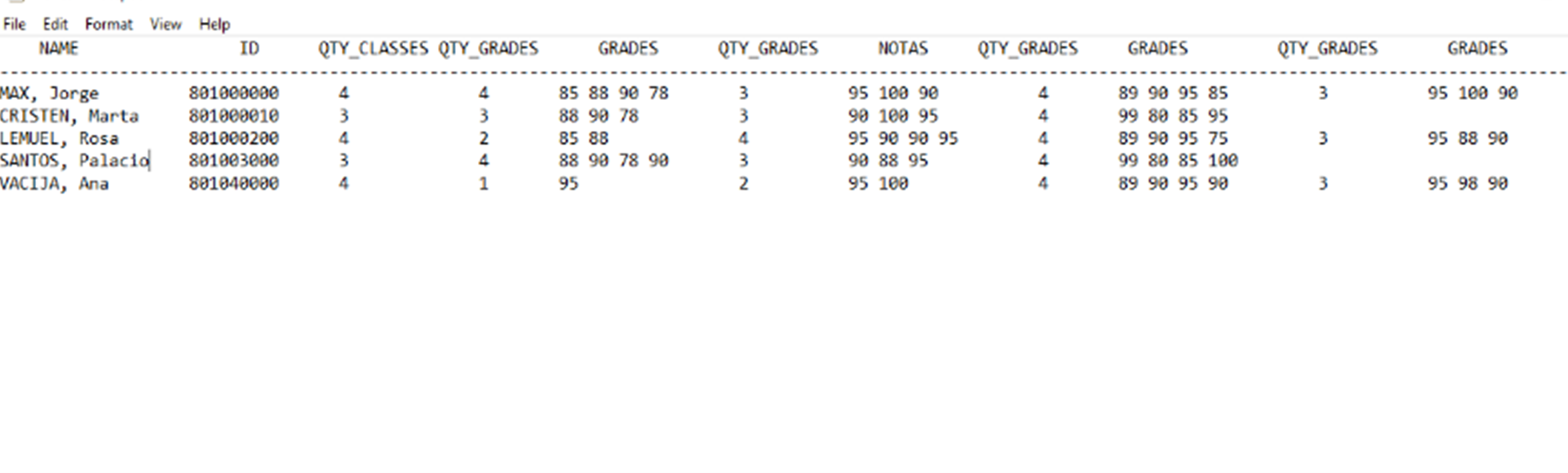 Solved In c++ two cpp avergae.ccp and main.cpp 8 functions | Chegg.com