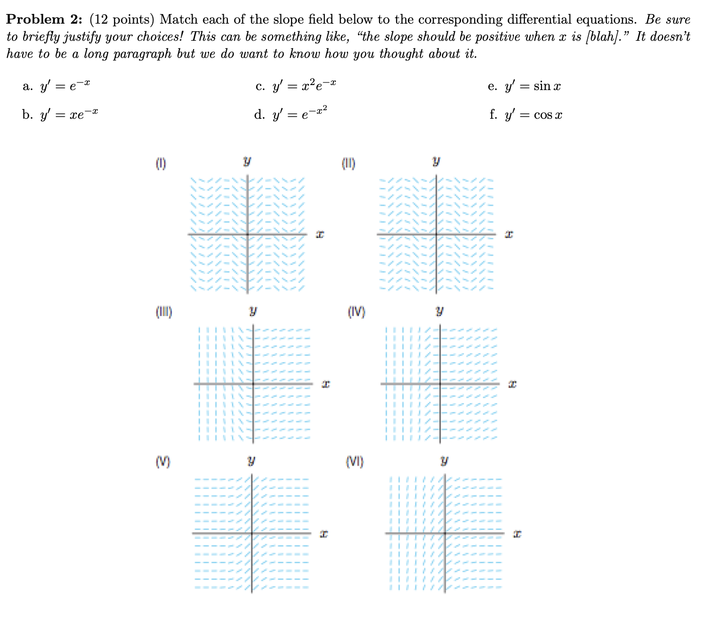 Solved Problem 2: (12 ﻿points) ﻿Match each of the slope | Chegg.com