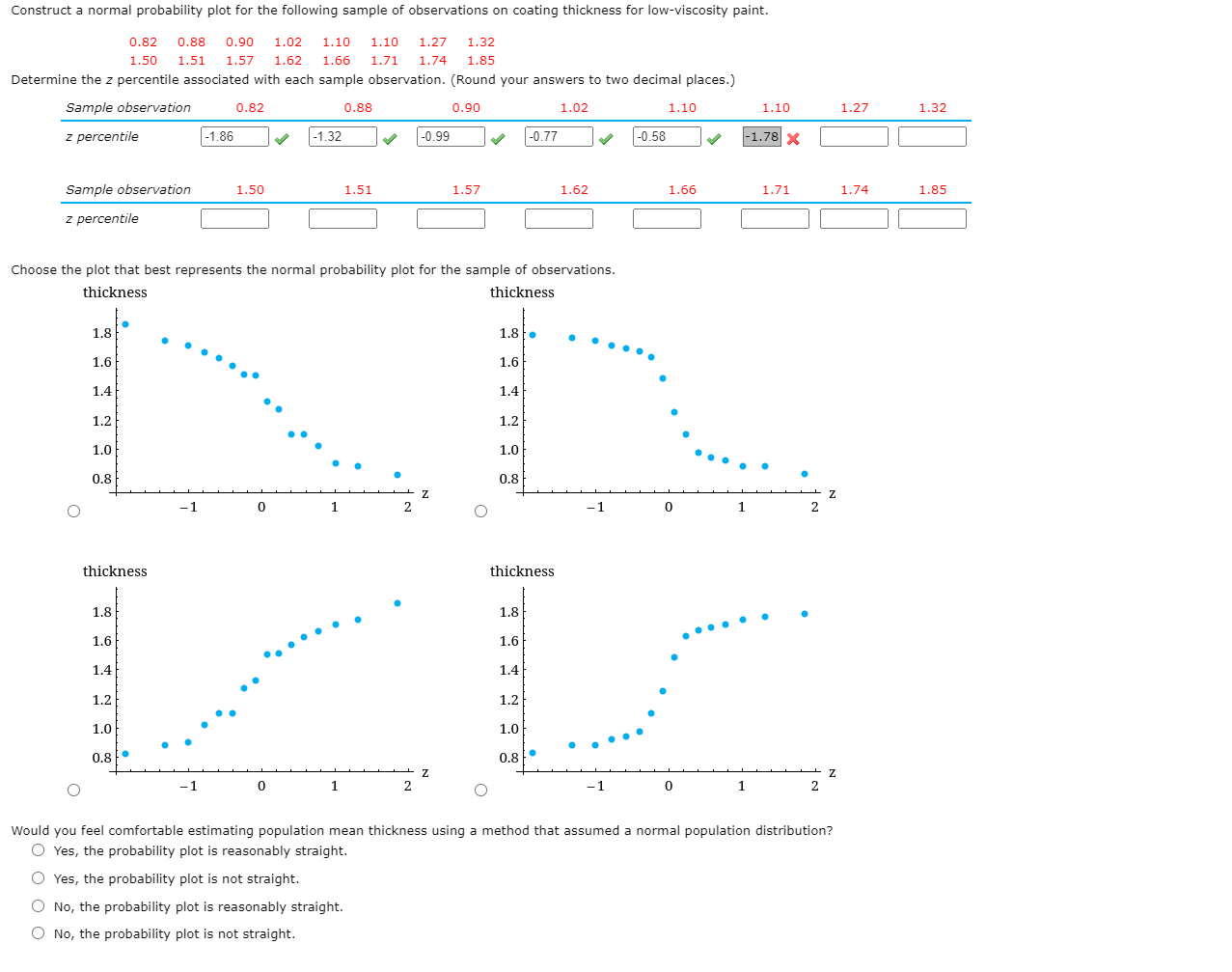 Solved Construct a normal probability plot for the following | Chegg.com