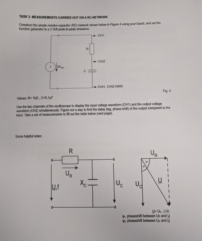 Solved TASK 3: MEASUREMENTS CARRIED OUT ON A RC-NETWORK | Chegg.com