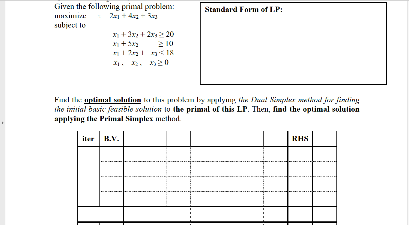 Solved Standard Form of LP: Given the following primal | Chegg.com
