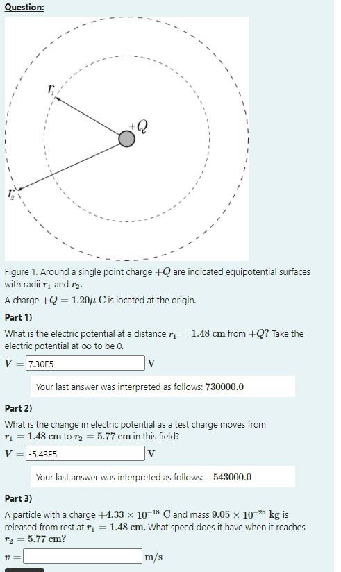 Solved Question: Figure 1. Around a single point charge +Q | Chegg.com