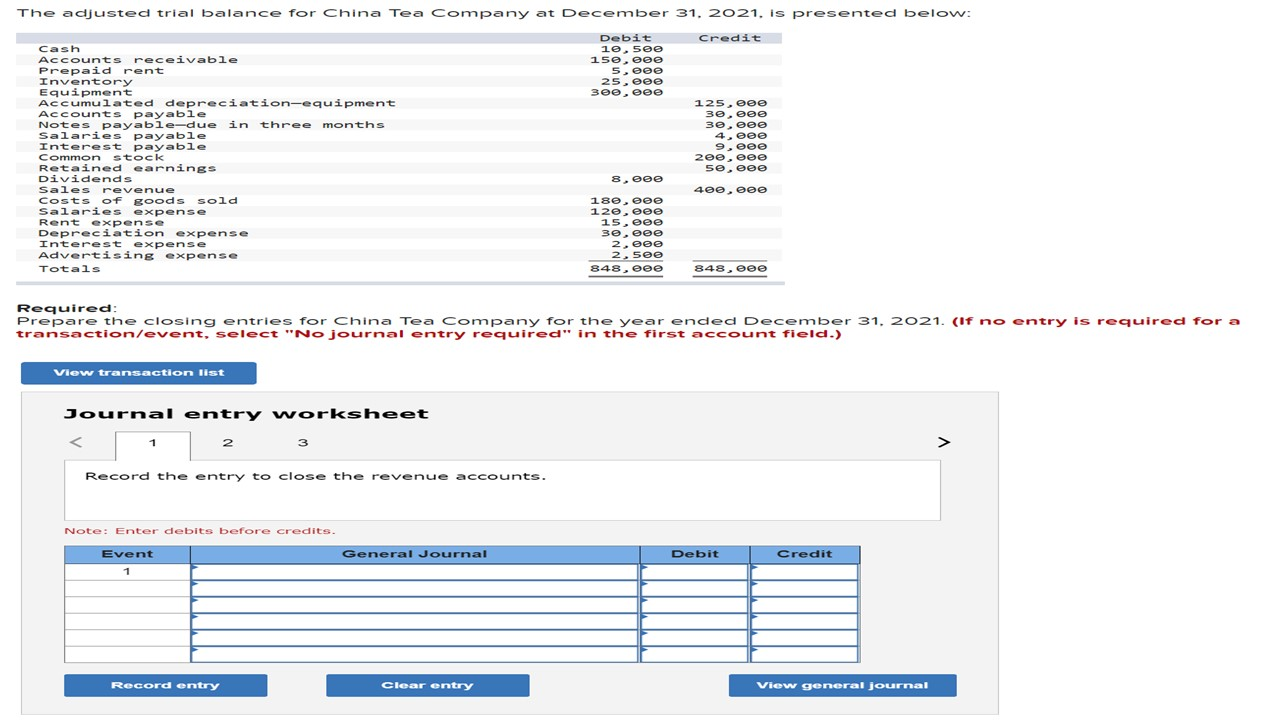 Solved The Adjusted Trial Balance For China Tea Company At Chegg solved-the-adjusted-trial-balance-for-china-tea-company-at-chegg