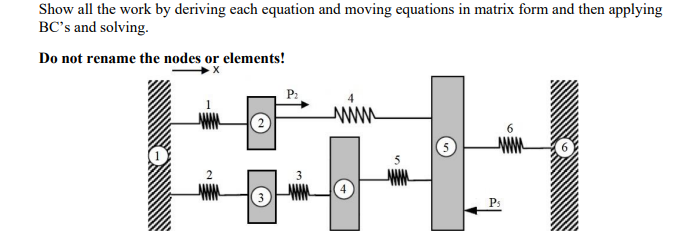 Solved Four rigid bodies (Nodes 2, 3, 4 and 5) are connected | Chegg.com