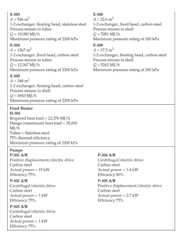 Solved Determine the bare module, total module, and | Chegg.com