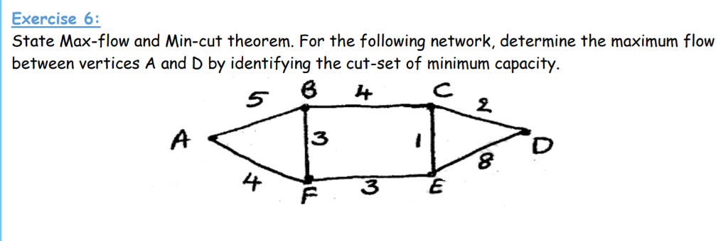 Exercise 6 State Max-flow and Min-cut theorem. For | Chegg.com