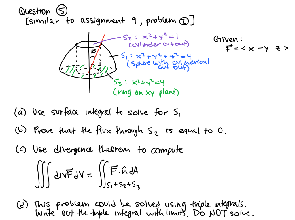Solved Question O (sımılar to assignment 9, problem @] Given | Chegg.com