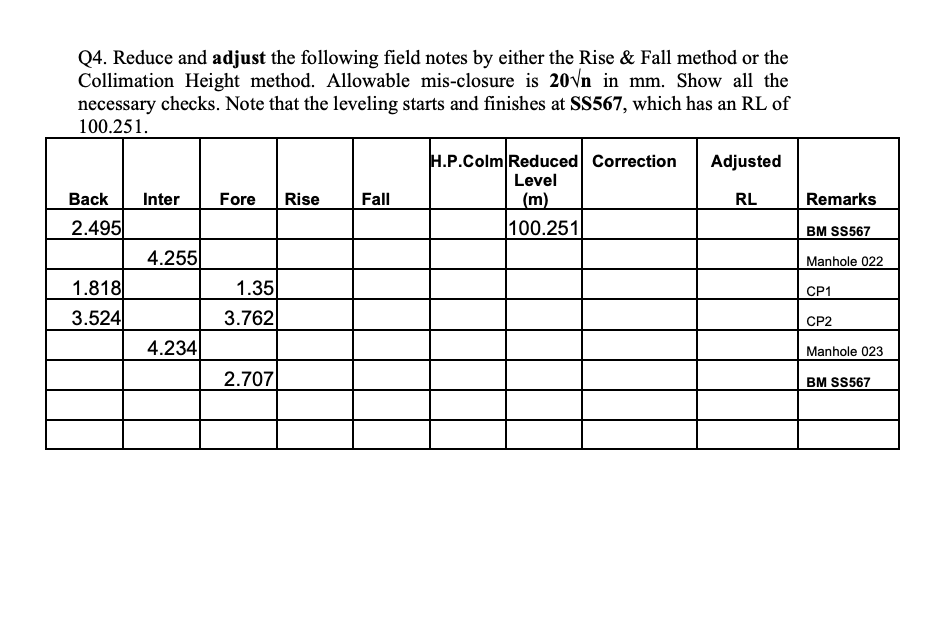 Solved Q4. Reduce and adjust the following field notes by | Chegg.com
