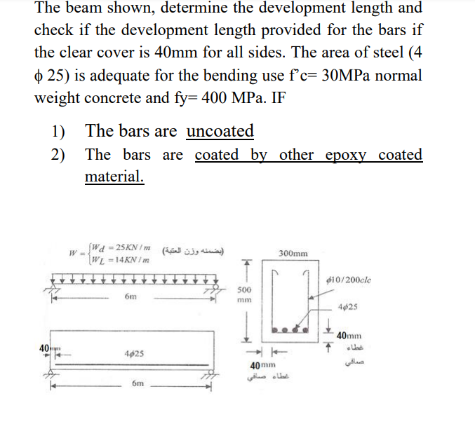 Solved The beam shown, determine the development length and | Chegg.com